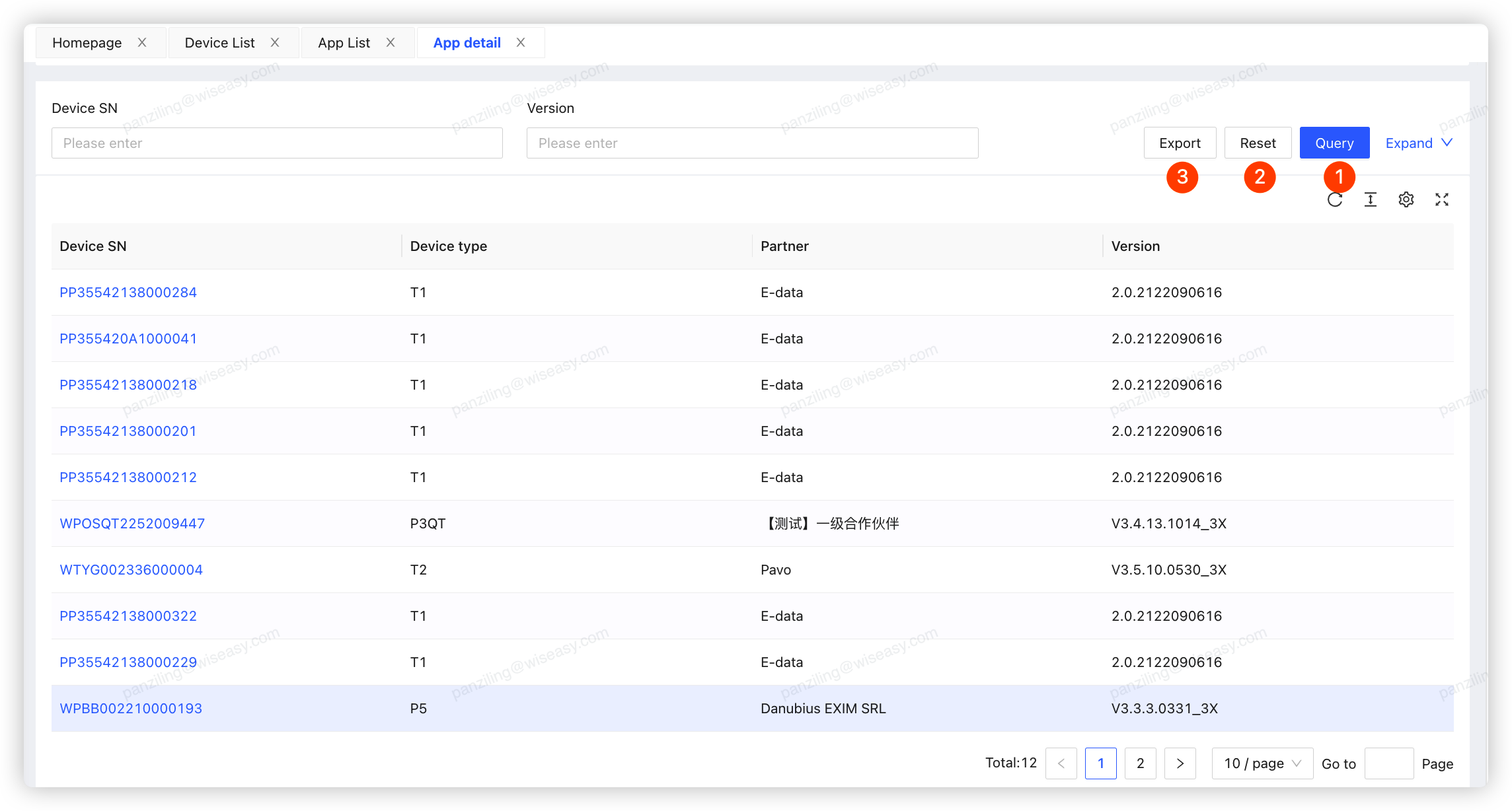 3) Shared Device List